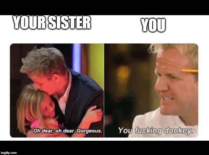 Gordon Ramsay Imgflip