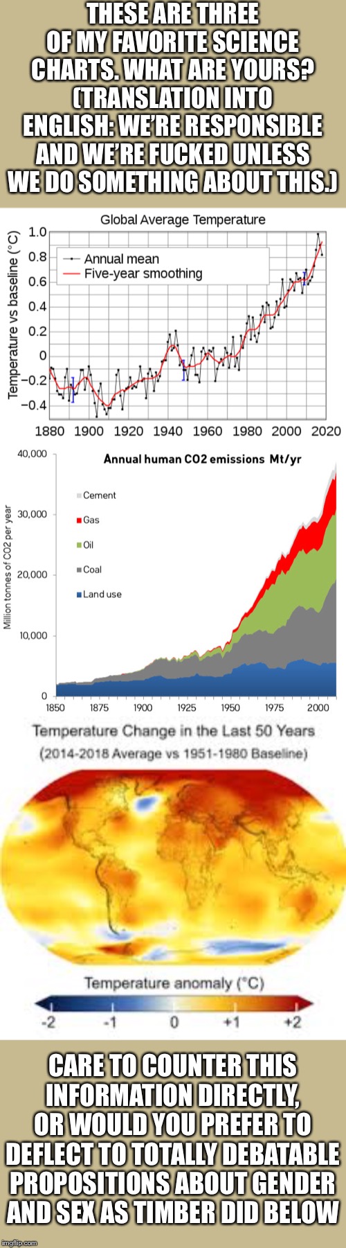 “No u deny science!” - Imgflip