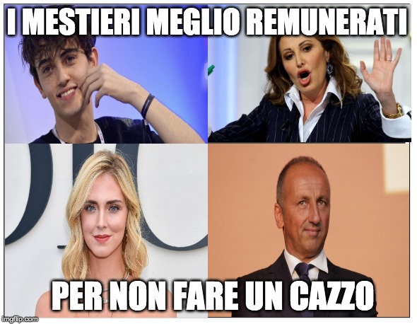 4 Square Grid - Imgflip