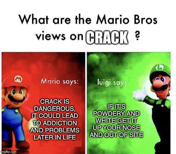Mario Bros Views - Imgflip