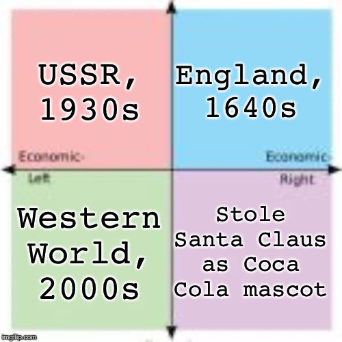 Did you fight in the War on Christmas? - Imgflip