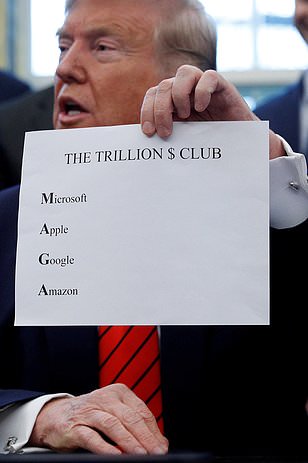 trump Blank Template - Imgflip