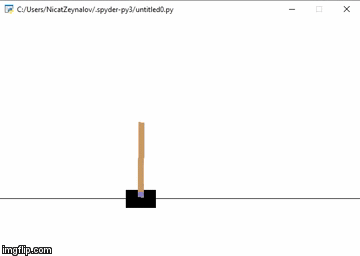 GitHub - NijatZeynalov/CartPole-v1: OpenAI's CartPole-v1 environment.
