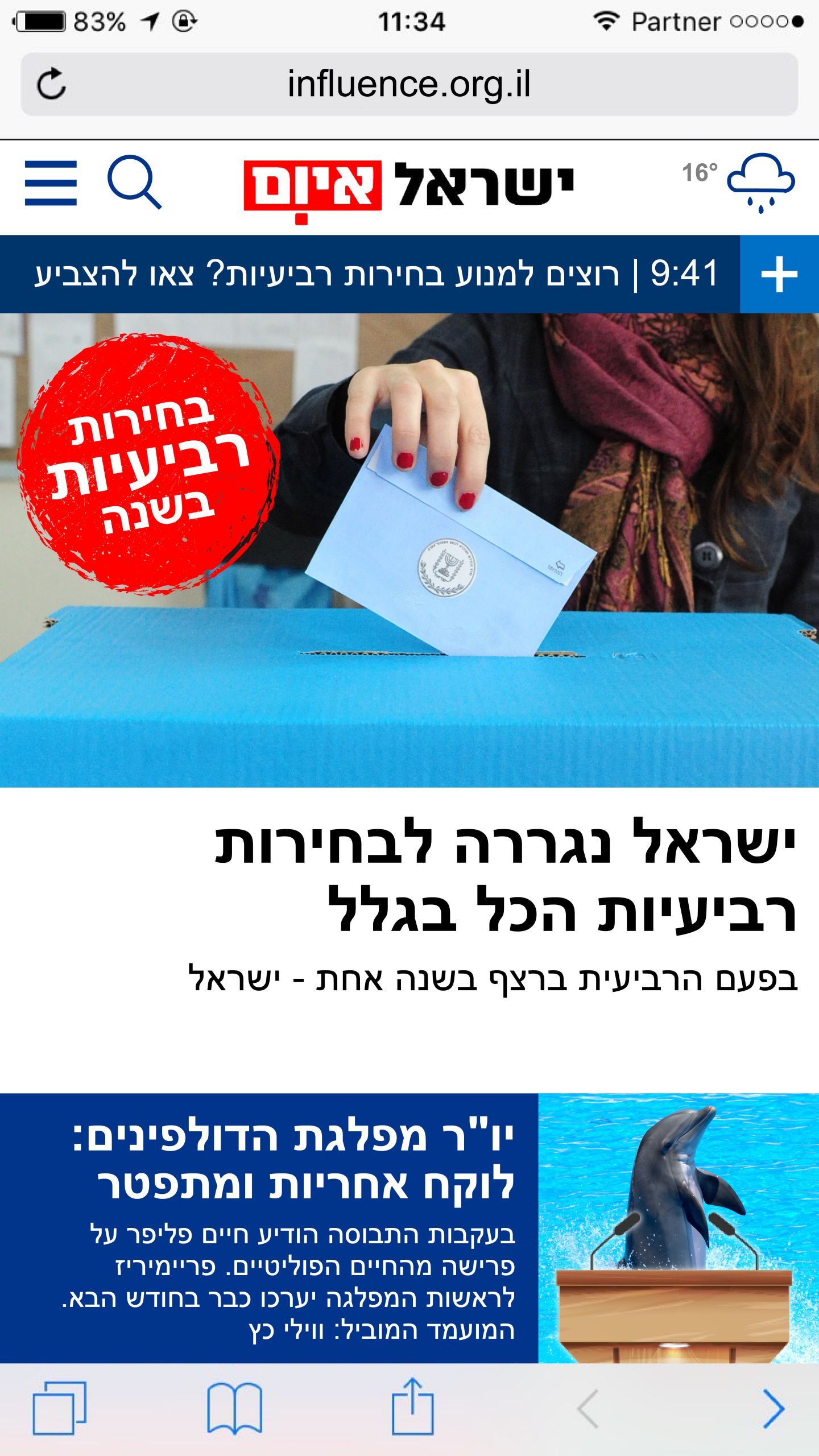 sdffds Blank Template - Imgflip