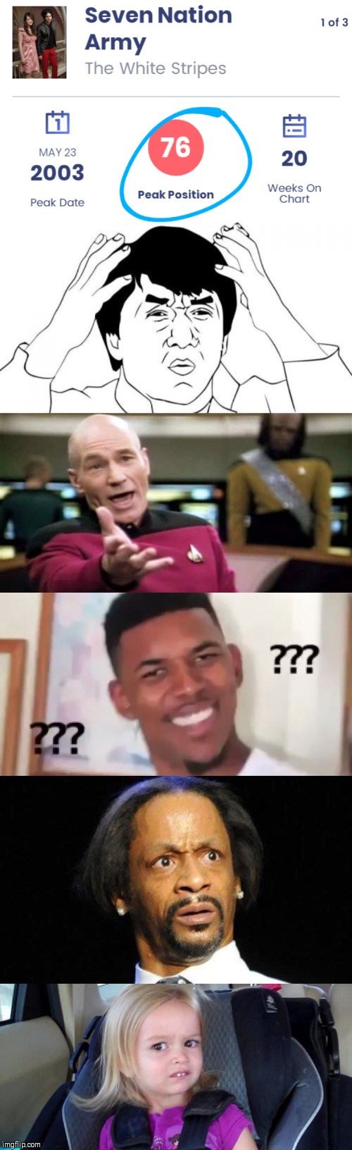 Katt Williams Wtf Meme Meme Generator Imgflip Wtf" Meme Templates