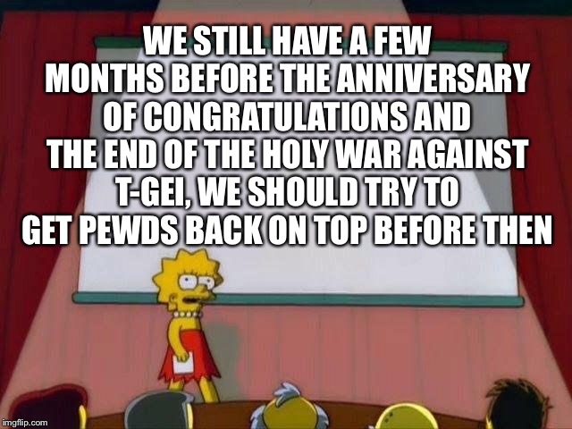 Lisa Simpson's Presentation - Imgflip