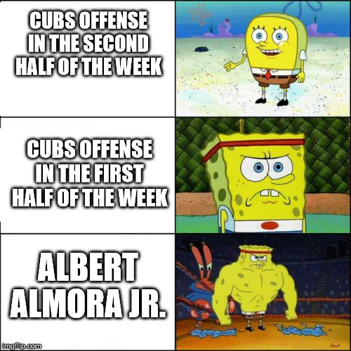 Spongebob strong - Imgflip