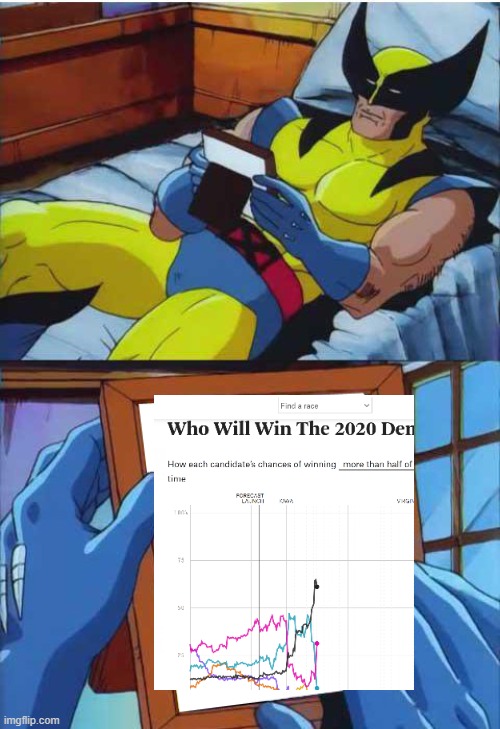 Wolverine Remember - Imgflip