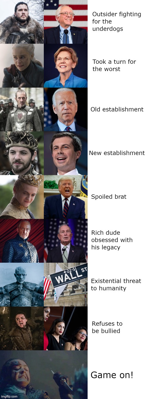 2020 US Politicians vs GOT - Imgflip