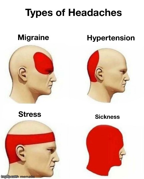 Image Tagged In Types Of Headaches Meme sickness Imgflip