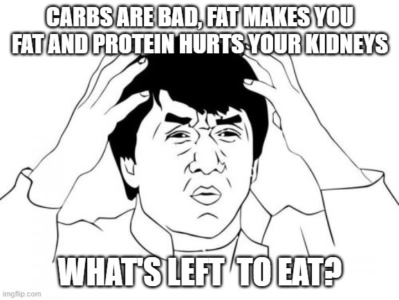 (1) Five Things Worth Knowing About Nutrition – Jacob Sholl