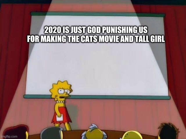 Lisa Simpson's Presentation - Imgflip