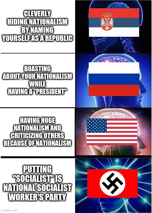 Expanding Brain Meme - Imgflip