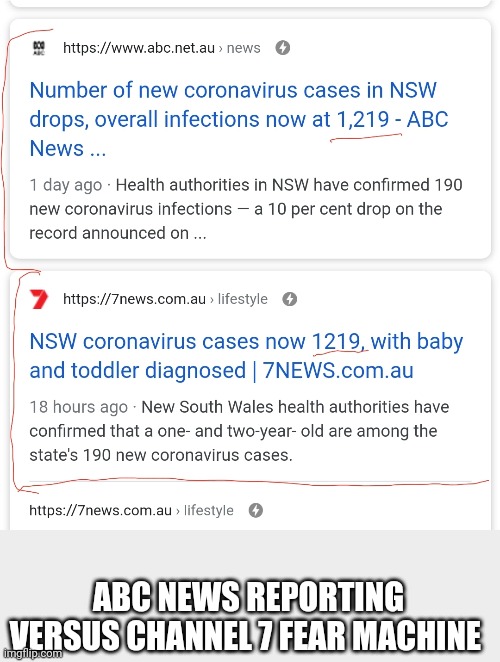 News reports - Imgflip