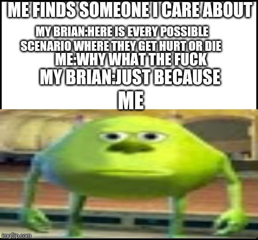 Brains be like - Imgflip