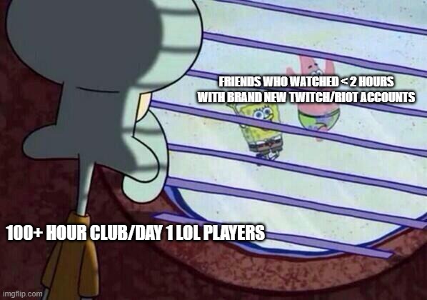 Squidward window - Imgflip