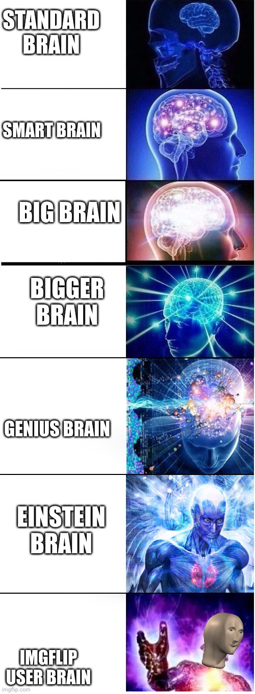 Expanding Brain Extended 2 Imgflip Expanding Brain Extended 2 Imgflip