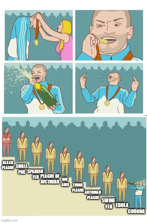 3Rd Place Meme Template