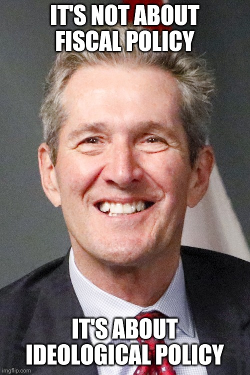 Bare Minimum Brian - Imgflip