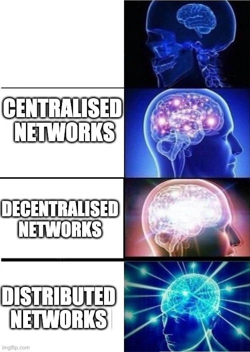 mind blown template - Imgflip