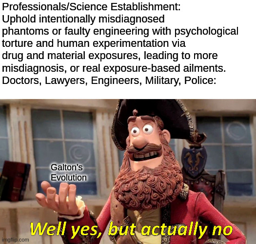 Well, Yes, But Actually, No - Devolution Revolution - Imgflip