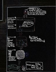 "clipart" Meme Templates - Imgflip