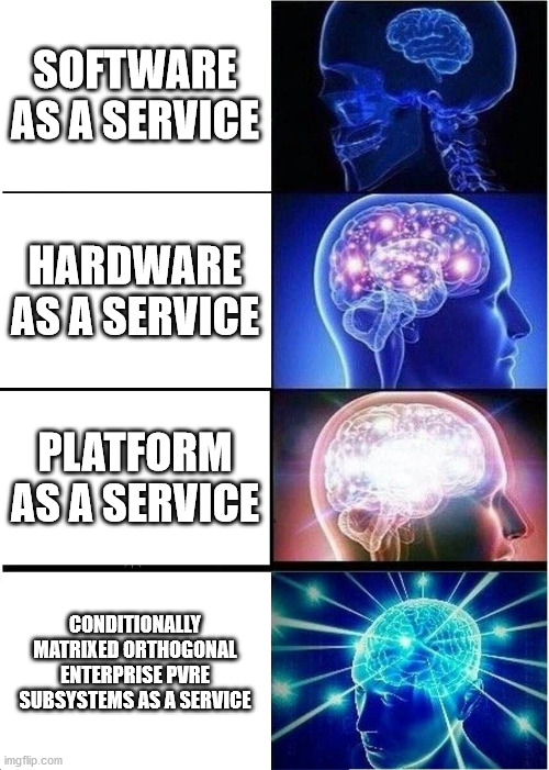 Expanding Brain Meme - Imgflip