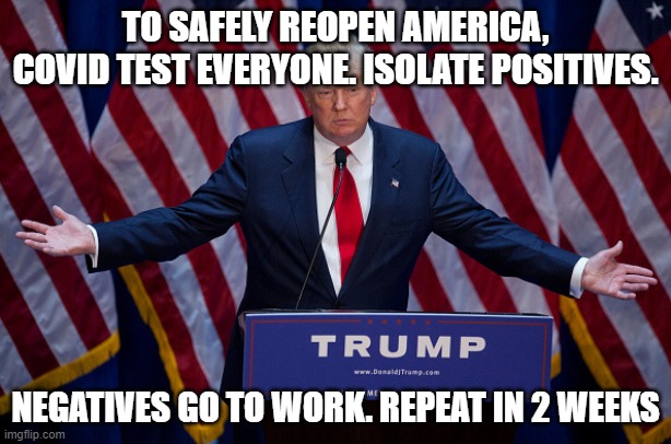 TEST EVERYONE - Imgflip