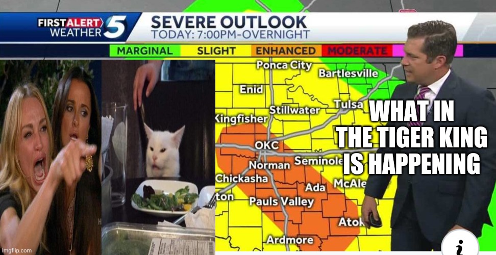 Weatherman confused - Imgflip