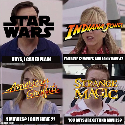 Lucasfilm Franchises Imgflip