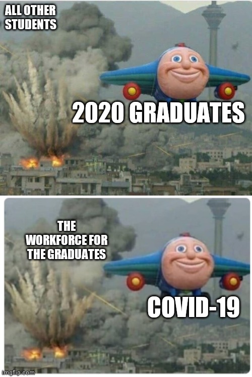 A look at everyone's current situation - Imgflip