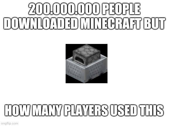 Furnace Minecart - Imgflip