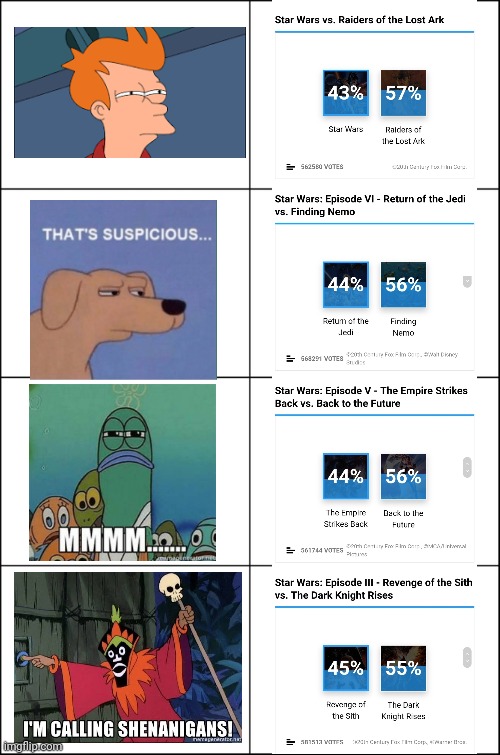 Eight panel rage comic maker - Imgflip