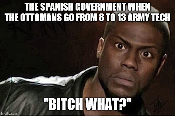 Kevin Hart Meme - Imgflip