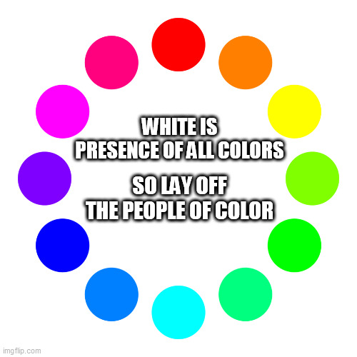 Color Wheel Circle - Imgflip