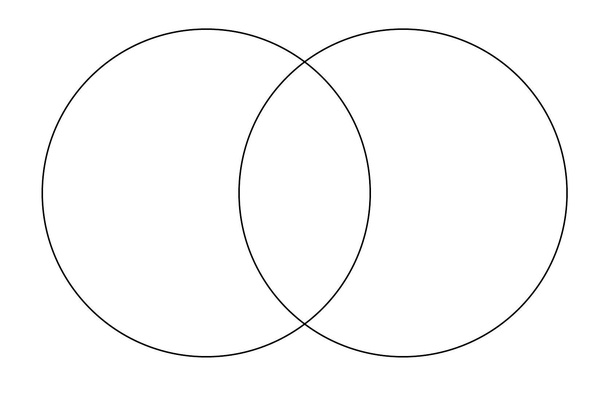 Venn Diagram Memes Imgflip