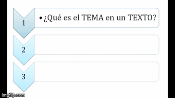¿Qué es el TEMA de un TEXTO? - Imgflip