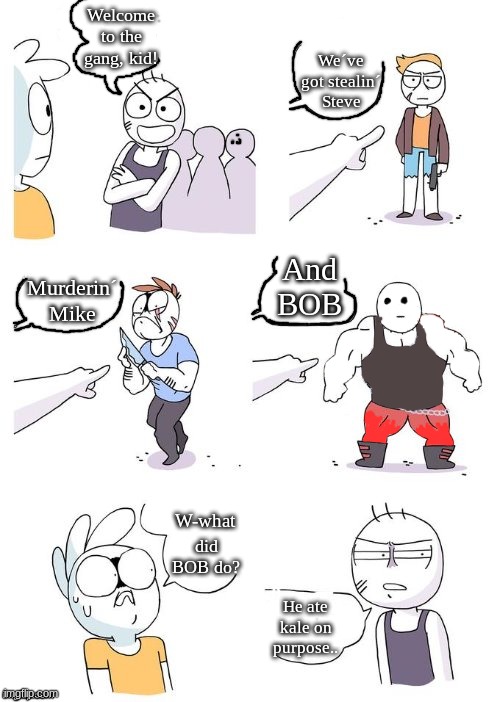 BOB Did Something Imgflip
