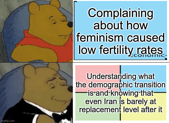 AuthRight is not immune to declining birth rates. : r/PoliticalCompassMemes