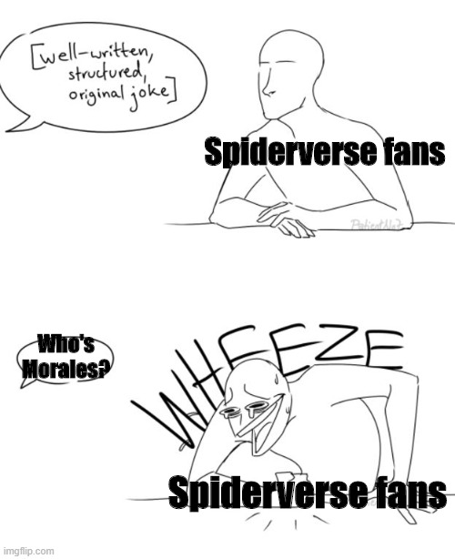 Wheeze Imgflip
