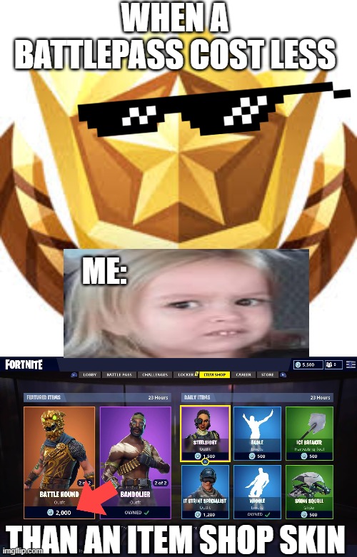 Fortnite Meme Imgflip