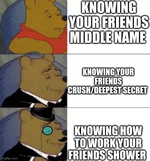 Fancy pooh - Imgflip