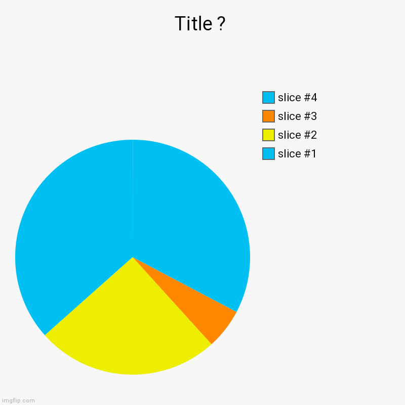 IDK WHAT TO PUT THE TITLE - Imgflip