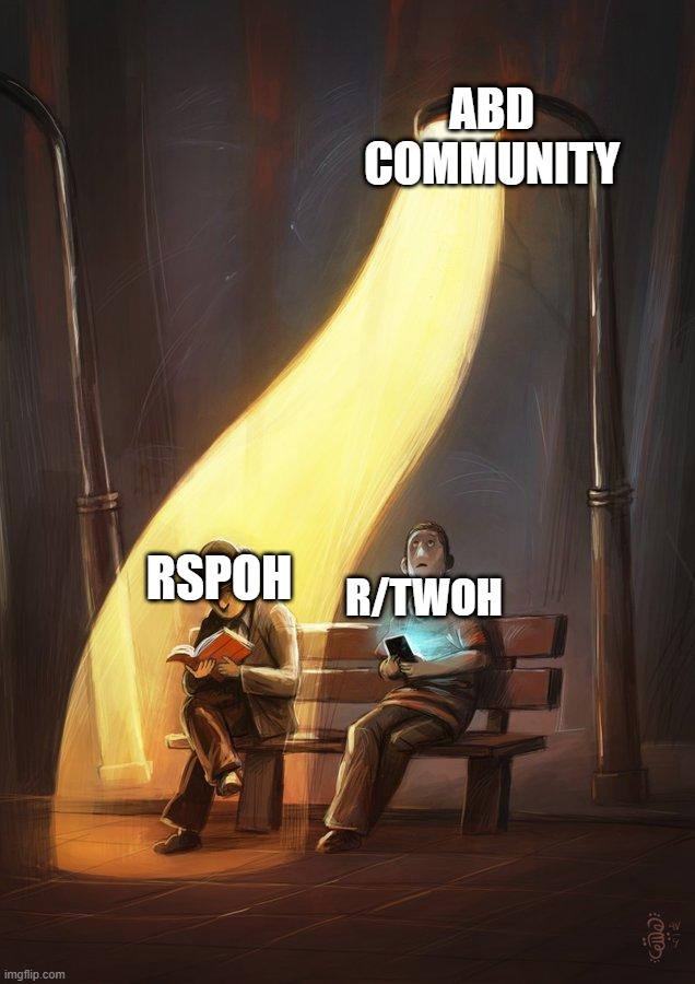 streetlight - Imgflip