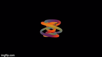 Loop 2 - Imgflip
