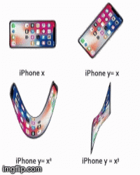 Apple devices meme - Imgflip