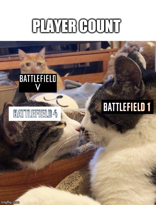 Battlefield player counts in a nutshell - Imgflip
