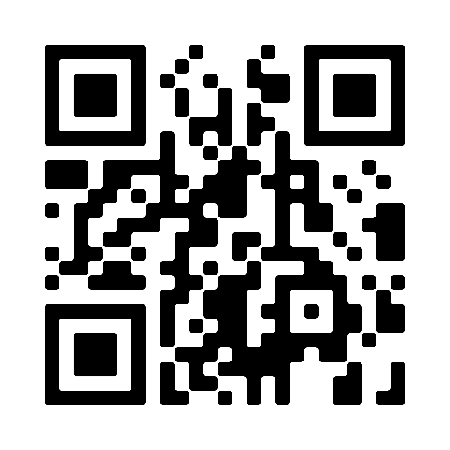QR Code For Good Luck Blank Template Imgflip