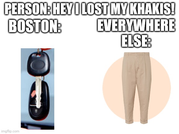 Blank White Template - Imgflip