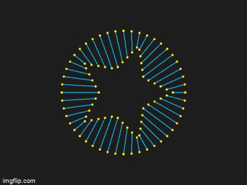 moving star - Imgflip